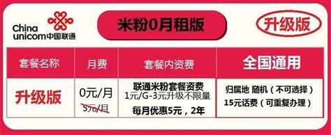 米粉王卡19元套餐联通与小米联合推出专属号卡产品 好卡网