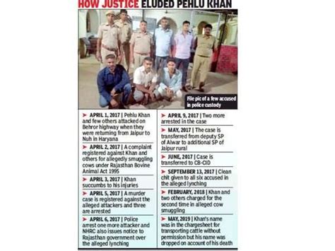Living In Perpetual Fear For Two Years Pehlu Khans Kin Jaipur News