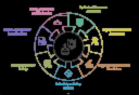 Predictive Policing How Ai And Analytics Are Transforming Crime Prevention Innefu Labs