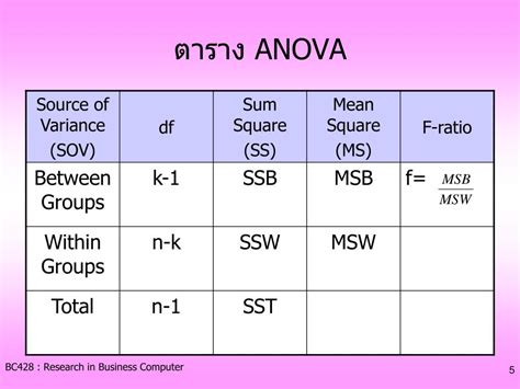 PPT การวเคราะหความแปรปรวน PowerPoint Presentation ID 5959315