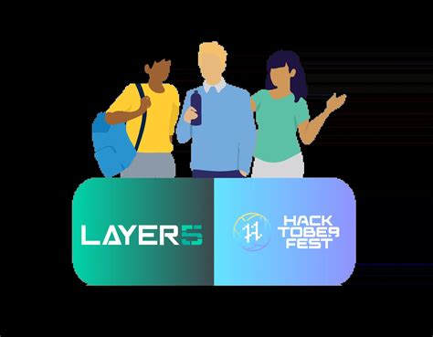 Hacktoberfest Prep Easing Into Cncf Open Source Projects