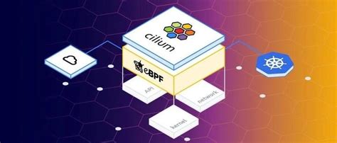 Kubernetes 最强云原生网络组件 Cilium 常用故障排查中文指南 知乎