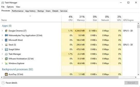 Task Manager Mac Activity Monitor How To Launch Tm In Mac