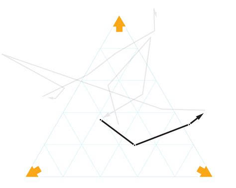 The Yen Won And Renminbi A Triangular Guide To The East Asian