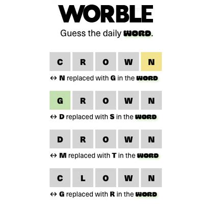 Worble