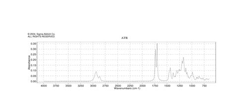 R 2 2 Carbomethoxyethyl 2 Methylcyclohexanone 94089 47 1 Ir