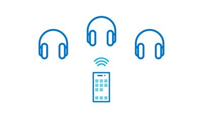 Zephyr Embedded World Zephyr Project