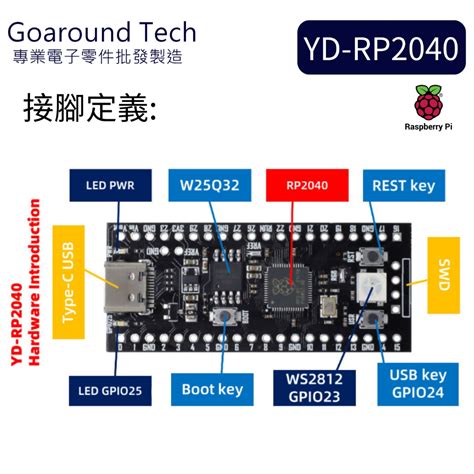 【環島科技】yd Rp2040 開發板 樹莓派 Raspberry Pi Pico Rp2040 微處理器 蝦皮購物