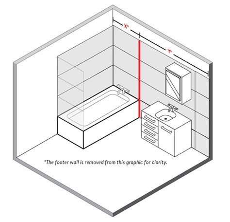 Six3tile Panels Running Bond Vs Stacked Bond Tile Patterns