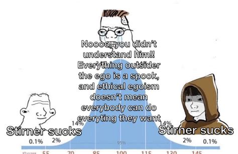 Ops R Philosophymemes