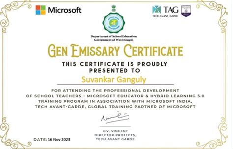 Suvankar Ganguly On Linkedin Really Enjoyed And Learnt A Lot
