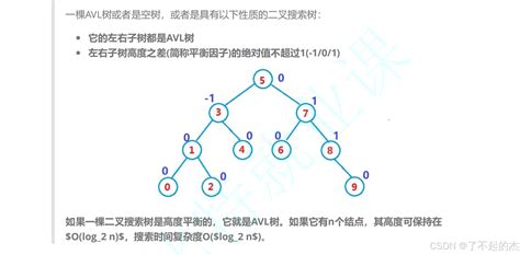 平衡二叉树之avl树 一篇文章帮助你完全弄懂avl树 alv树在线 csdn博客