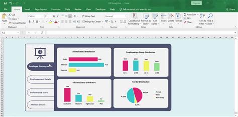 Hrdashboard Excel Hranalytics Datavisualization Hira Akram
