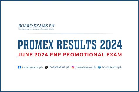 Napolcom Exam Results Board Exams Ph