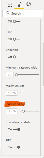 Solved Line And Cluster Column Chart Gap Reduction Microsoft Fabric