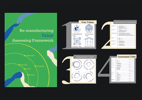 Ceramic Assemblies And Vaf