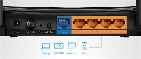 Review Of The Tp Link Archer A C Wireless Mu Mimo Gigabit Router