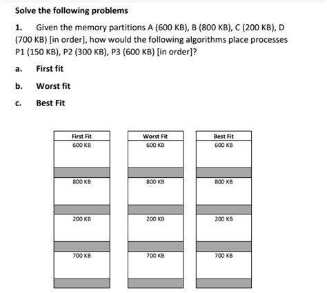 Solved Solve The Following Problems Given The Memory Chegg