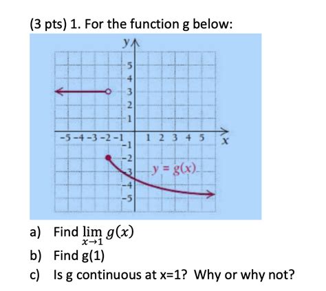 Solved For The Function Below Find Lim Gx As X Approaches