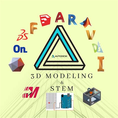 Implementing Real Time Data Visualization Techniques In 3d Simulations
