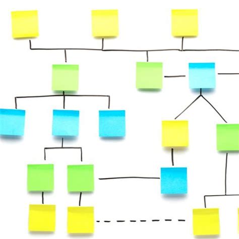 Stream Episode Guide To Business Process Design And Analysis By Integrify Podcast Listen Online