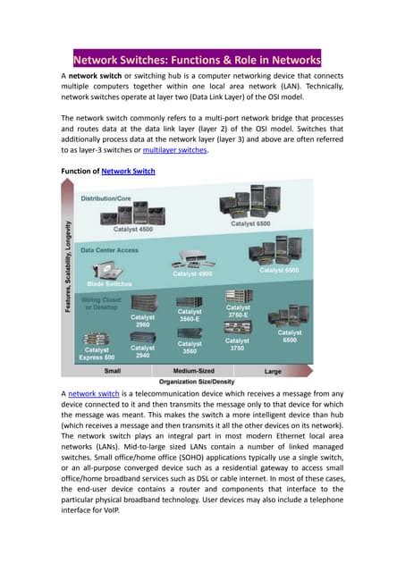 Network Switches Functions And Role In Networks Docx Computer