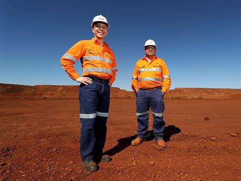 Bhp Group Limited The Australian