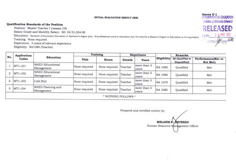 Announcement 2025 DepEd Misamis Oriental Official