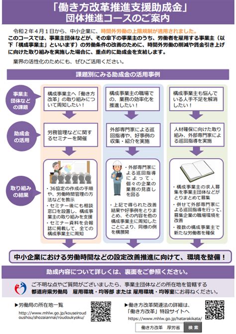 「働き方改革推進支援助成金｣ 団体推進コースのご案内 令和3年度 労務ドットコム