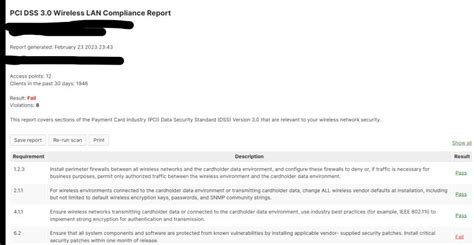 Abhiraj Verma On Linkedin Meraki