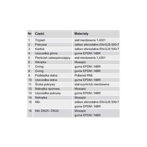 Threaded Valve Dn 25mm If 1 With Replaceable Spindle Seal Ductile Iron