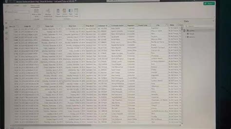 Dheeraj Singh On Linkedin Dataanalysis Dashboard Amazon