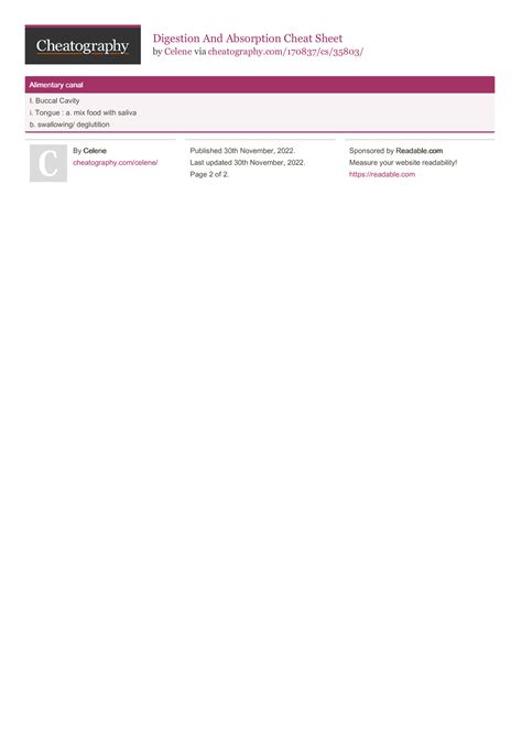 Bash Windows Integrated Ubuntu Terminal Cheat Sheet By Jigoubigoulai