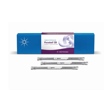 Hplc Method Development Agilent At Arnold Emerson Blog