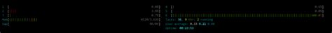 nxp imx8qm多核应用开发性能测试 csdn博客