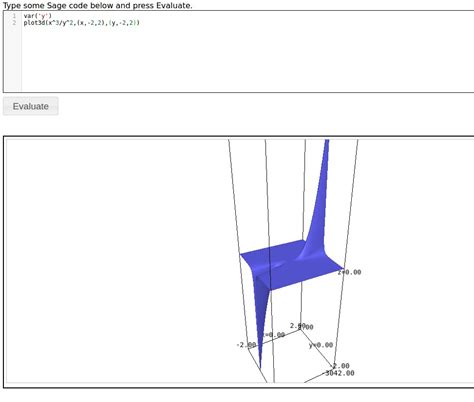 Plot Tikz Plotting 3d TeX LaTeX Stack Exchange