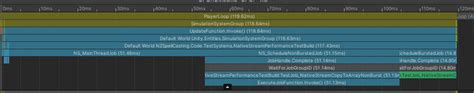 Efficient Nativemultihashmap Element Removal Unity Engine Unity