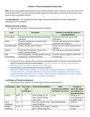 Critical Thinking Touchstone 4 Template Critical Thinking Final