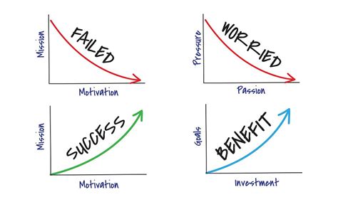 Illustration Data Analysis Graph Vector Free Vector Rawpixel