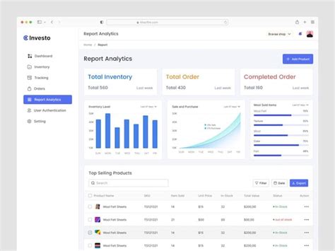Build Custom Inventory Management System Crm Software Hrm Erp Pos