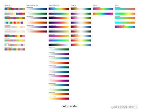 D3 Colors 掘金