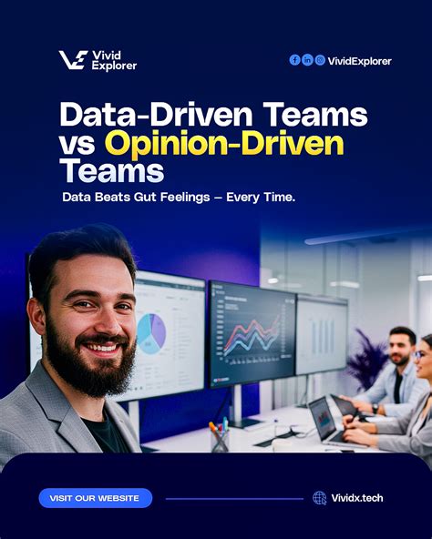 Data Driven Teams Vs Opinion Driven Teams Why Evidence Outperforms