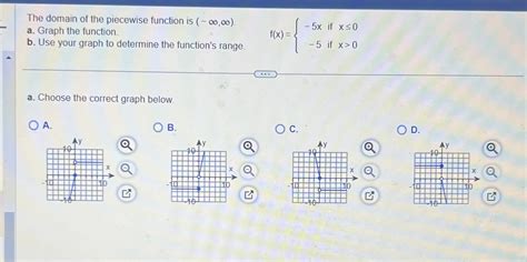 Solved The Domain Of The Piecewise Function Is A Chegg