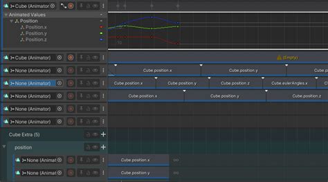 Cant Programmatically Create Animations Unity Engine Unity