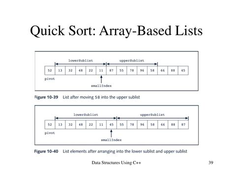 Ppt Chapter 10 Powerpoint Presentation Free Download Id971215
