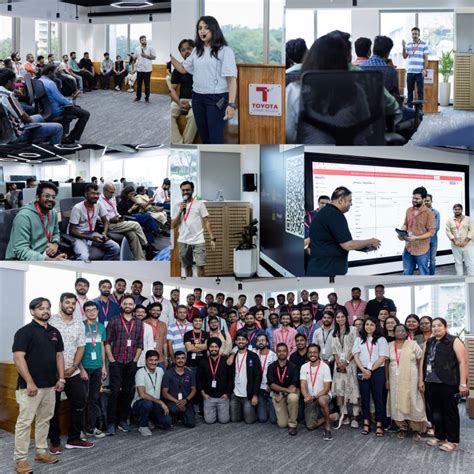 Darshan Jayarama On Linkedin Data Modelling Replica Sharded Search Index Mongodb Mongodb…