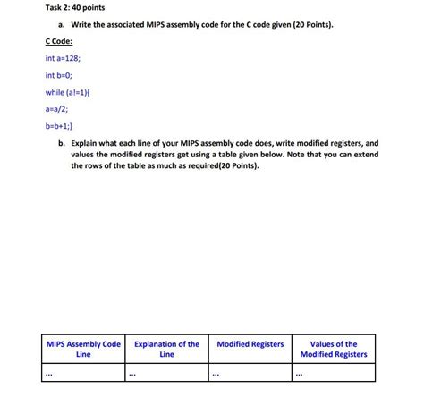 Solved A Write The Associated Mips Assembly Code For The C