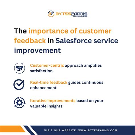 Customerfeedback Salesforce Serviceexcellence Businessgrowth