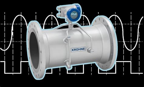 Flow Meter Outputs Dubai Sensor