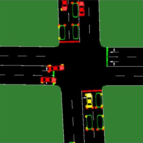 traffic network model based on the simulation of urban mobility sumo
